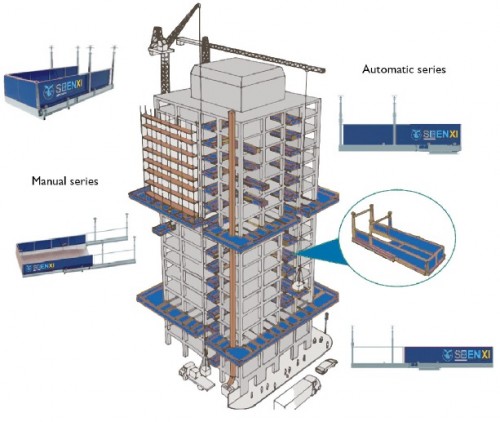 Loading Deck - PT Prima Gondola Nusantara